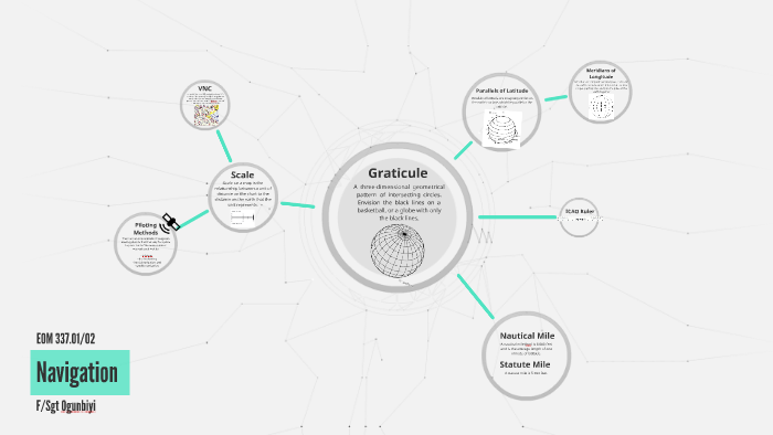 VNC Maps and Navigation by Alex Ogunbiyi on Prezi