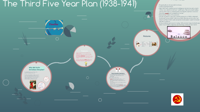 The Third Five Year Plan (1938-1941) by Anthonia Ezeudogu on Prezi
