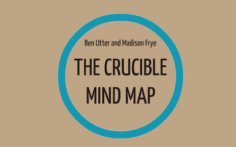 The Crucible Mind Map by Ben Utter on Prezi