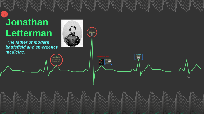 Jonathan Letterman Presentation by Alvaro Zendejas on Prezi