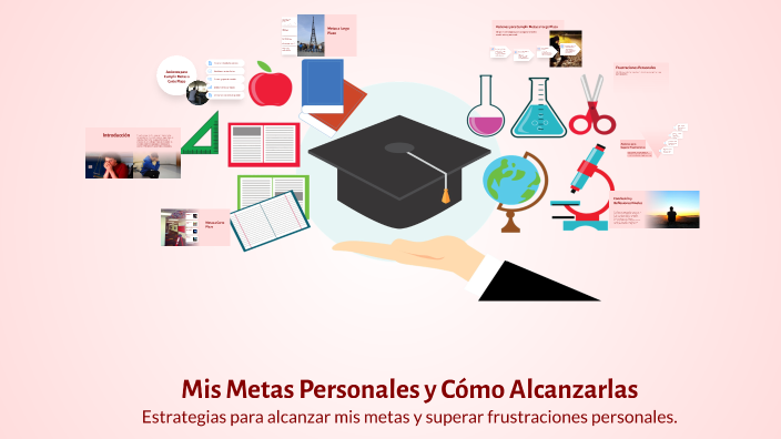 Mis Metas Personales y Cómo Alcanzarlas by Amanda Smamé on Prezi