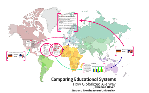 Comparing Educational Systems by Josheema Oliver on Prezi