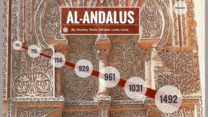 Timeline of Al-Andalus by GemmaPaula23 LópezTorregrosa on Prezi