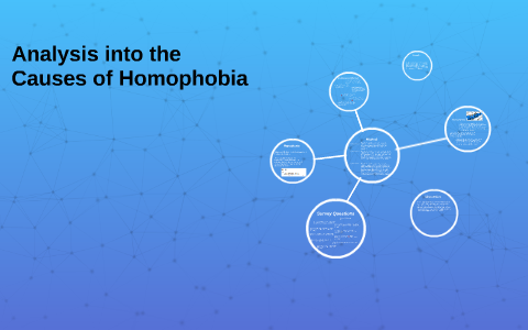 Analysis into the causes of Homophobia by Tory Stratton on Prezi