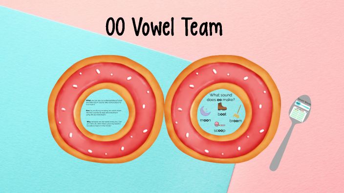 OO Vowel Team by on Prezi