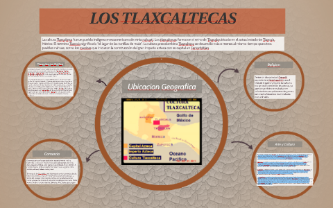 Los Tlaxcaltecas by Carlos Eduardo Herrera Fotografía on Prezi