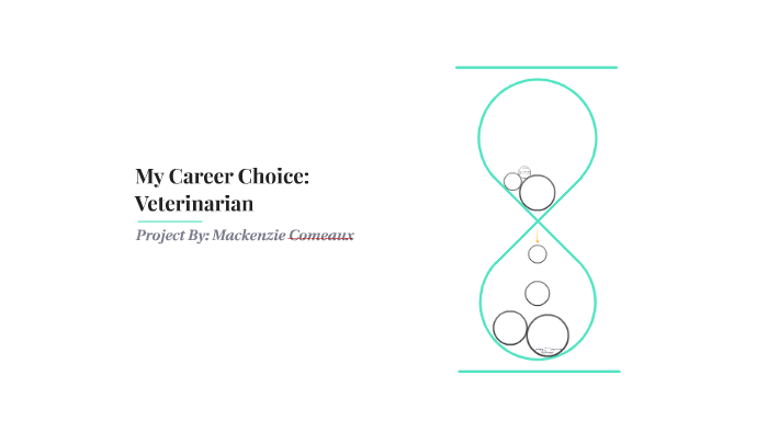 My Career Choice: Veterinarian by Mackenzie Comeaux on Prezi