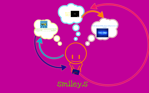 Simon - smileys by Annick Hanekroot on Prezi