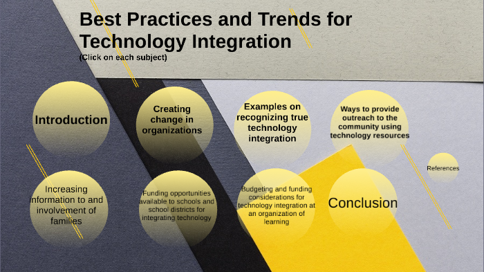 Best Practices and Trends for Technology Integration by Glenn Dennison ...