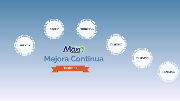 mejora continua by Aaron Calvillo on Prezi