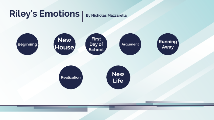 Riley's Emotions Timeline by Nicholas Mazzarella on Prezi