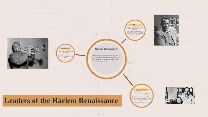 Leaders of the Harlem Renaissance by Katie Regittko on Prezi