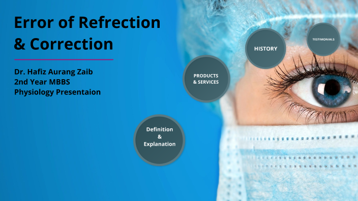 Refractive Errors & Correction by Dr Aurang Zaib on Prezi
