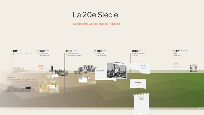 Ligne Chronologique du 20e siecle_ES30-KF by Kylie Fr on Prezi