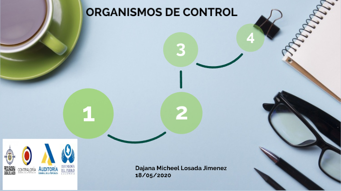 Infografia organismos de control by micheel losada jimenez on Prezi