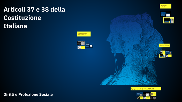 Articoli 37 e 38 della Costituzione Italiana by Adam soussane on Prezi