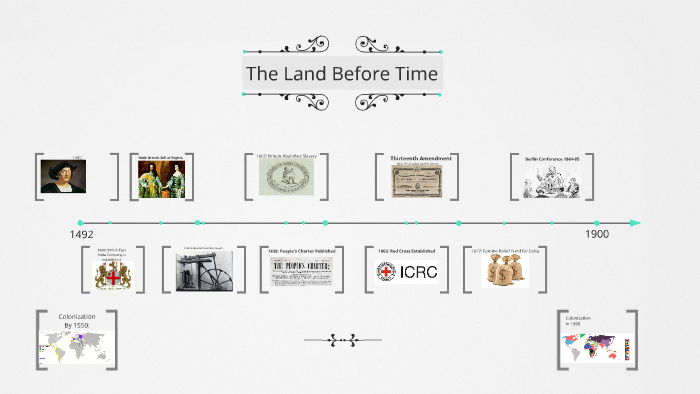 The Land Before Time by Sarah Wilkinson on Prezi