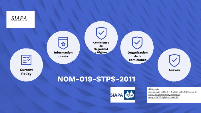 NOM-019-STPS-2011 by Jose de Jesus Naranjo Cortes on Prezi