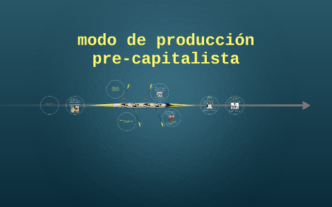 modo de produccion precapitalista by Luis Eduardo on Prezi