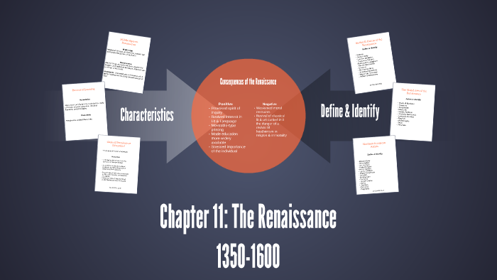 Chapter 11: The Renaissance by Trace Dawson on Prezi