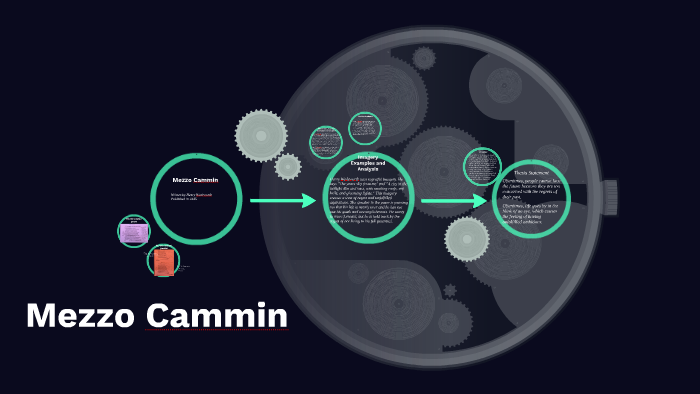 Mezzo Cammin by Ashley Lyle on Prezi