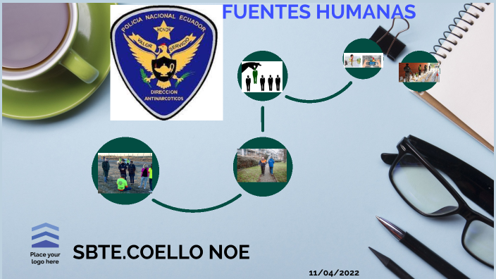 fuentes humanas by noe coello on Prezi
