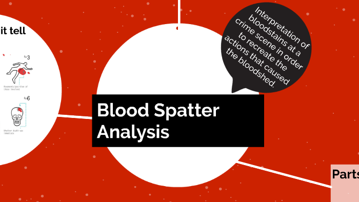 Blood Spatter Analysis by youth link on Prezi