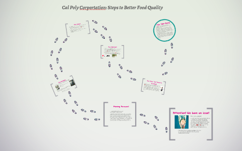 Cal Poly Corportation: Food Quality by Joshua Kurtzman on Prezi