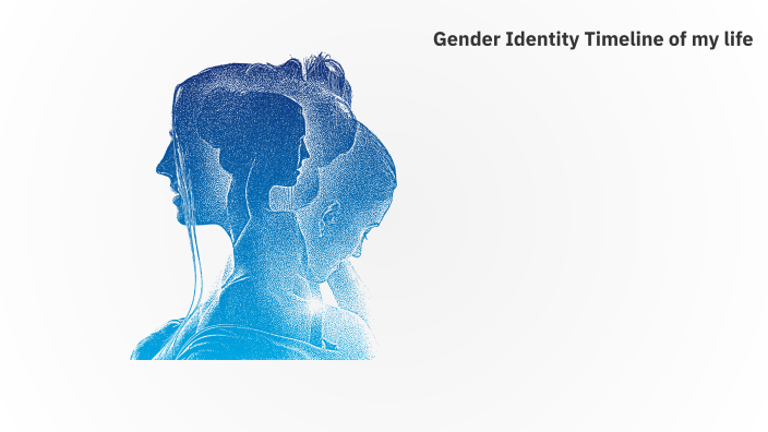 Gender Identity Timeline by Kidist Yarit on Prezi
