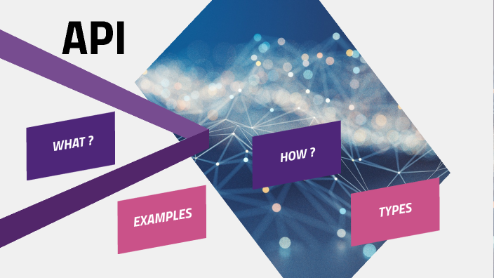 API by The Versatile Vikram on Prezi