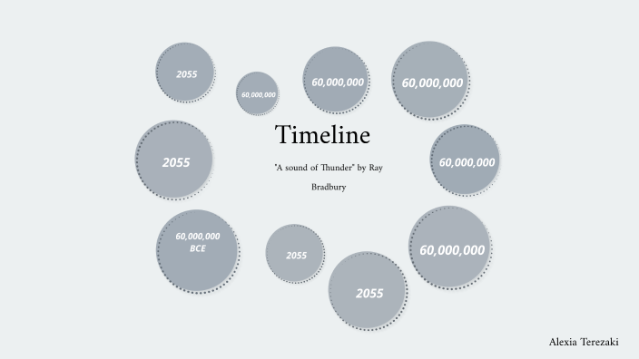 Illustrated Timeline-A sound of Thunder by Alexia Terezaki on Prezi