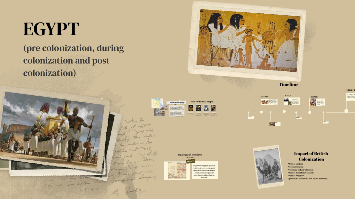 Egypt Colonial Timeline by Ananya Miriyala on Prezi