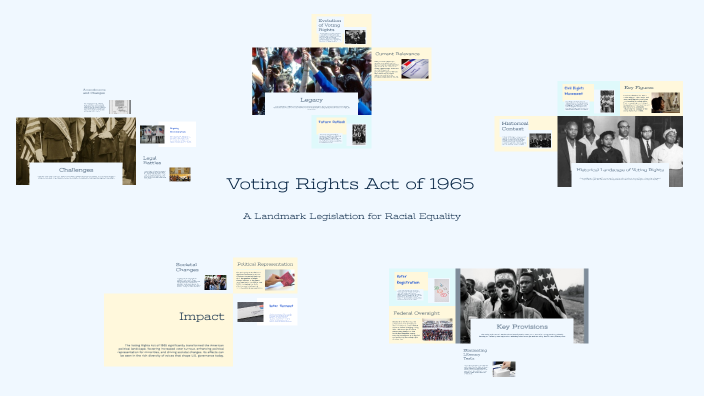 Voting Rights Act of 1965 by Sophia C on Prezi