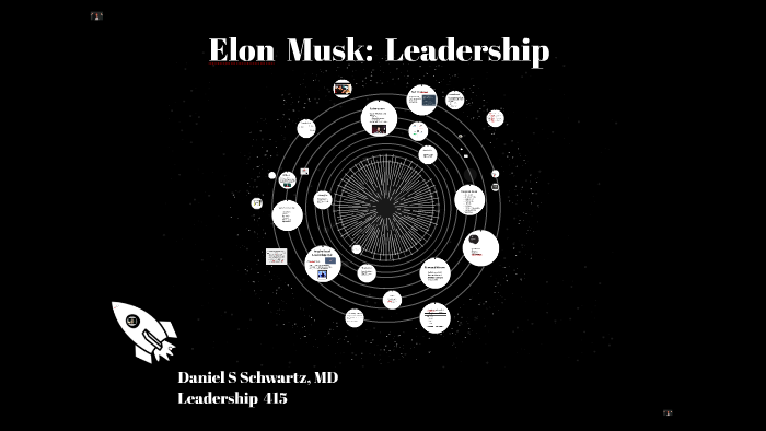 Elon Musk: Leadership by Daniel Schwartz on Prezi