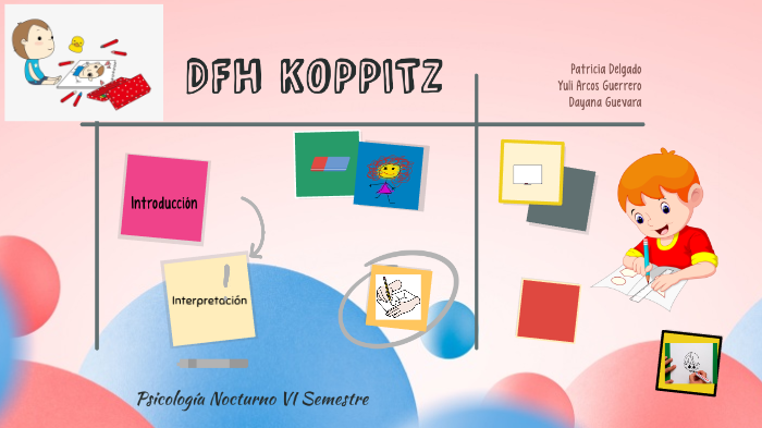 Dibujo De LaFigura Humana de Elizabeth Munsterberg Koppitz by James ...