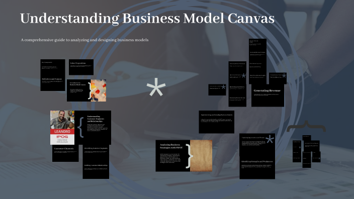 Understanding Business Model Canvas by Parth vyas on Prezi