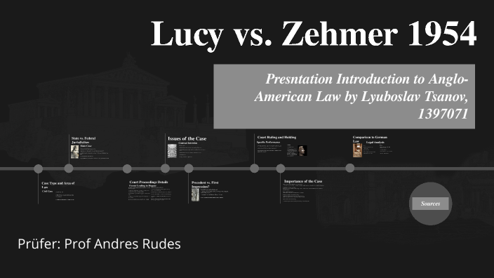 Lucy vs. Zehmer 1954 by Lyuboslav Tsanov on Prezi