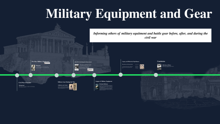 Civil War Battle Gear by Travis Tuttle on Prezi