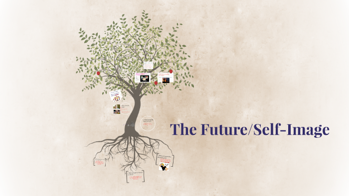 The Future/Self-Image by Christain Centeno on Prezi