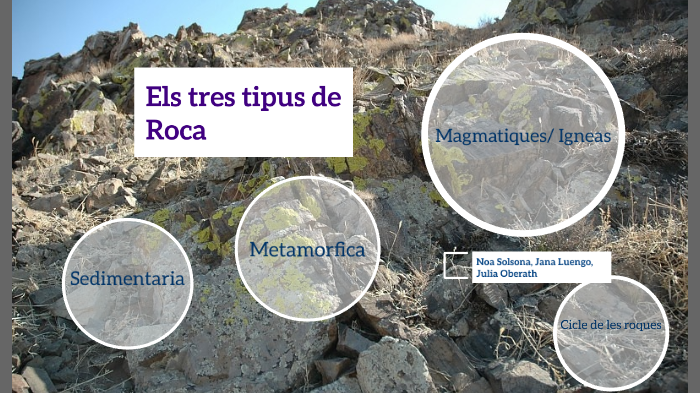 3 tipus de roques by Jana Luengo Samà on Prezi