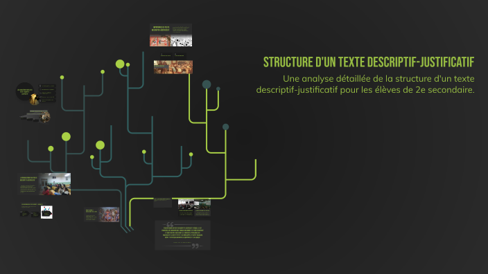 Structure d'un texte descriptif-justificatif by Kristina Lisak on Prezi