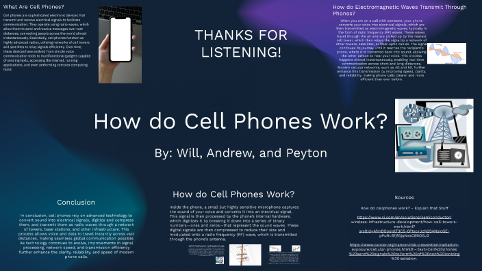 How do Cell Phones Work? by Peyton Sumner on Prezi