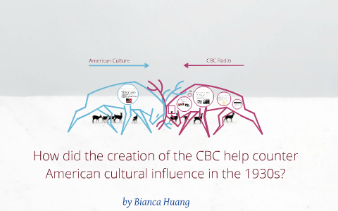 How did the creation of the CBC help counter American cultural ...