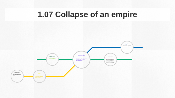 1.07 Collapse of an empire by Bryan Paz on Prezi