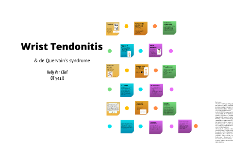 Wrist Tendonitis by Kelly Van Clief on Prezi