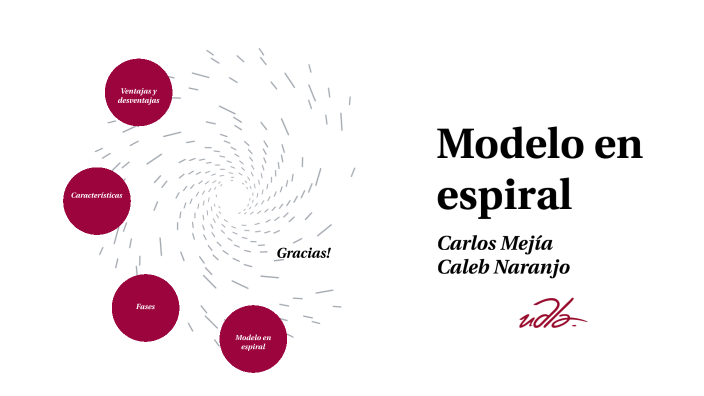 Modelo en espiral by Caleb Naranjo on Prezi