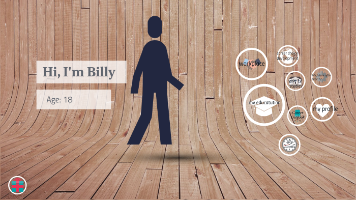 Individual Pathway Plan by billy parker on Prezi