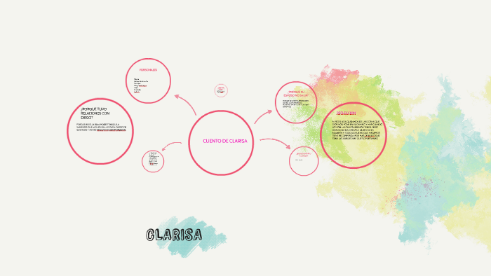 CUENTO DE CLARISA by claudia vargas on Prezi