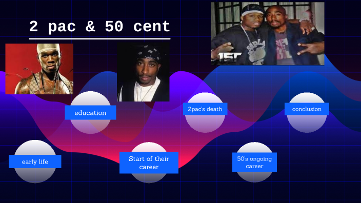 2 PAC & 50 cent by taidgh wynne on Prezi