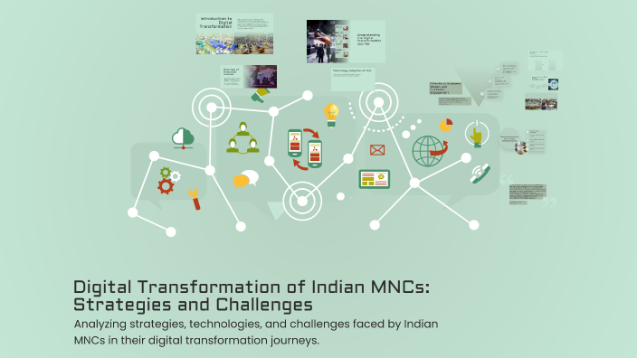Digital Transformation of Indian MNCs: Strategies and Challenges by ...